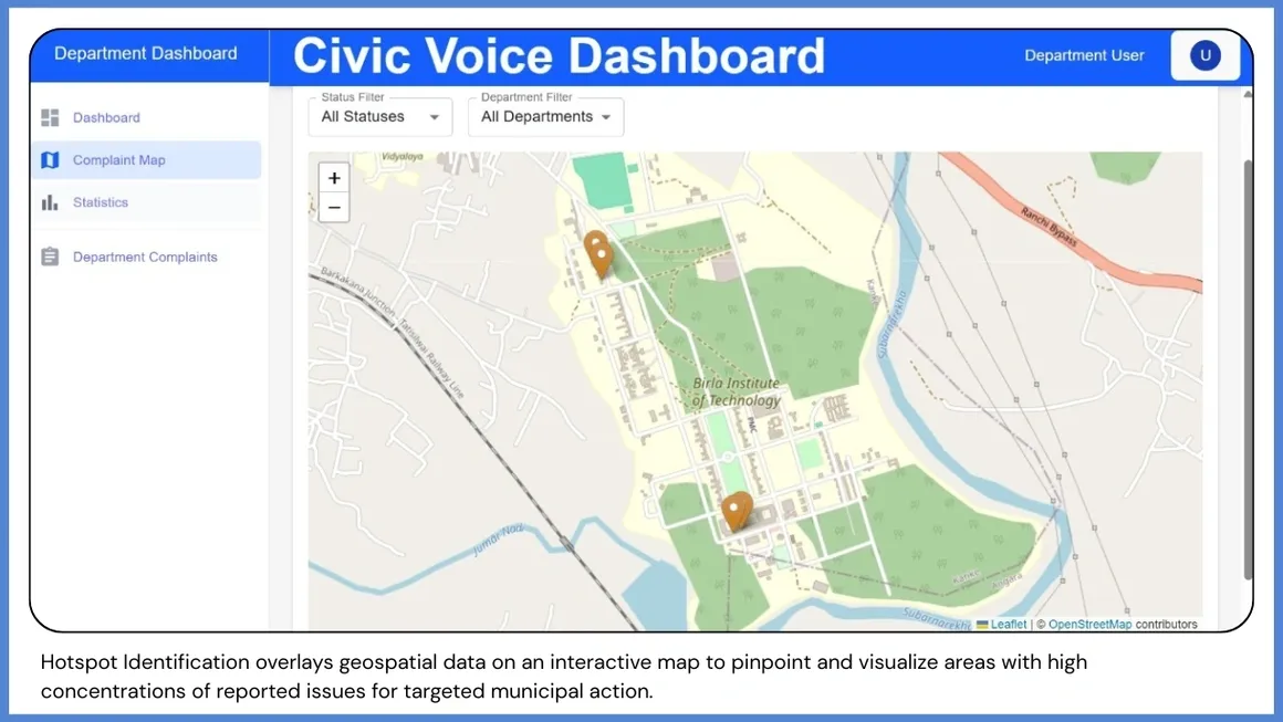 Civic Voice